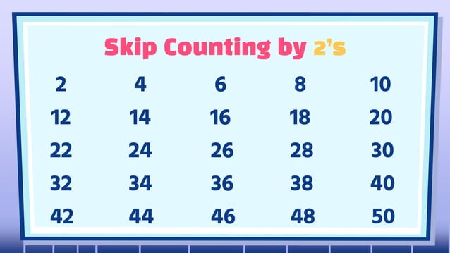 MATH (Skip Counting by 2s and 5s).pptx