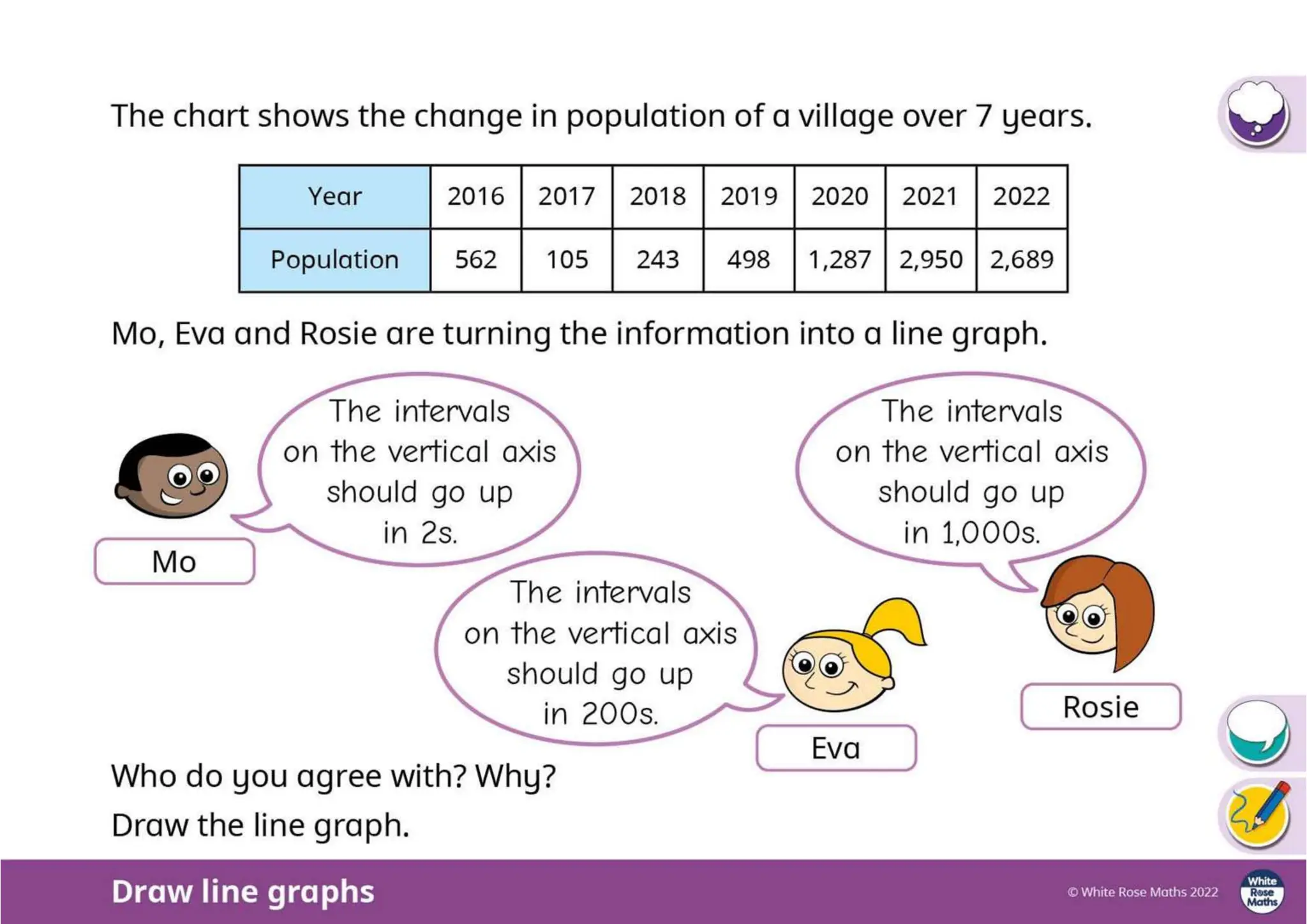 Maths L5 - Reasoning and problem solving.pptx