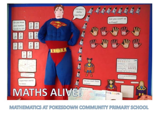 Maths learning walk | PPTX