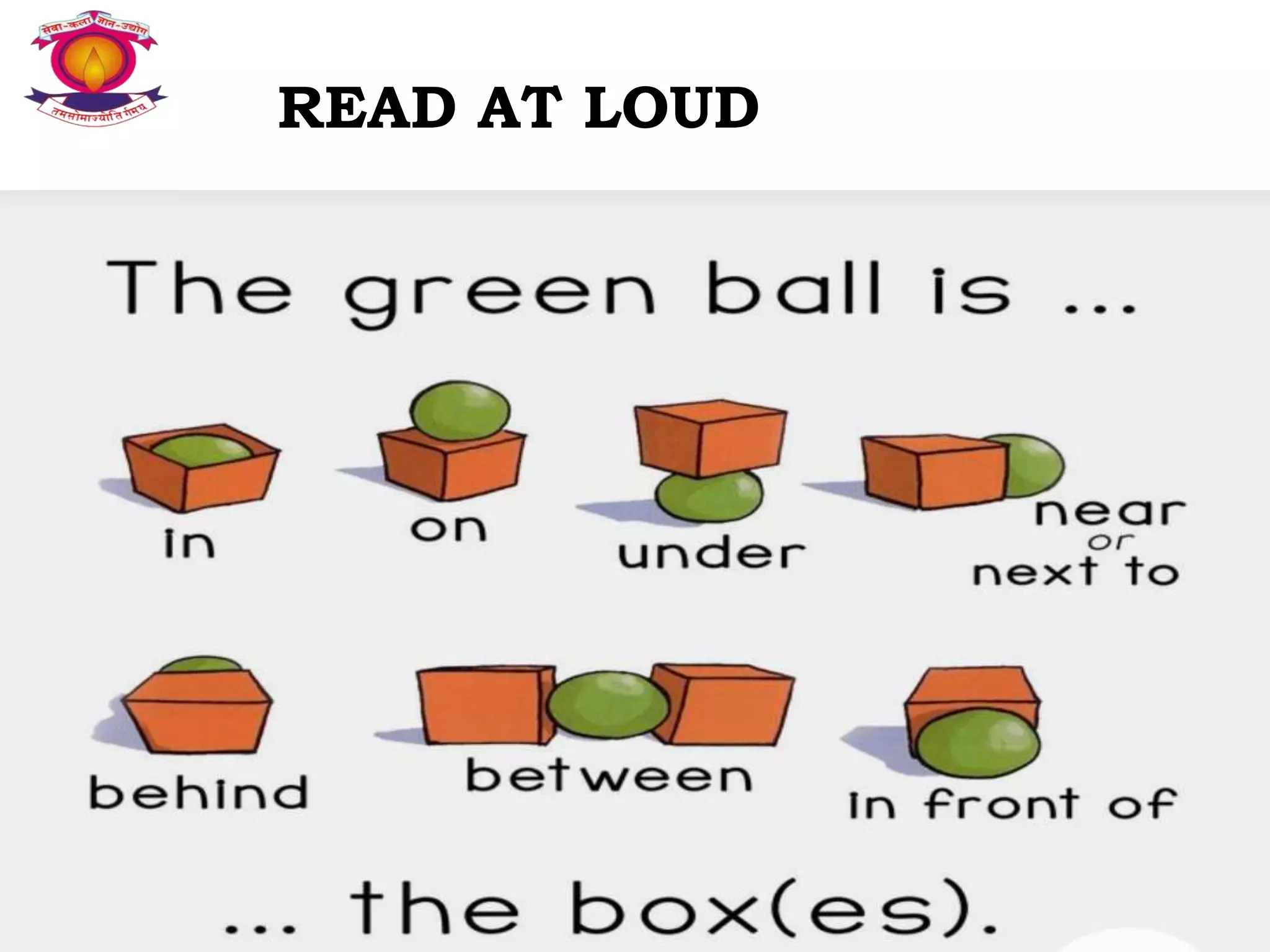 maths lesson no 1 Spatial Understanding 2022-23.pptx