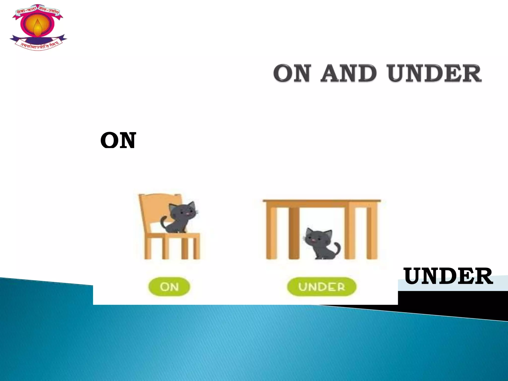 maths lesson no 1 Spatial Understanding 2022-23.pptx