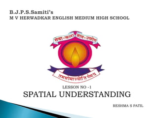 maths lesson no 1 Spatial Understanding 2022-23.pptx