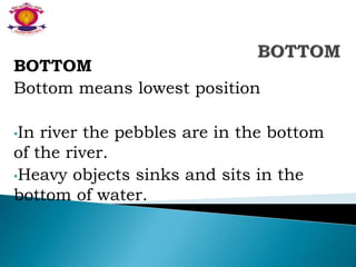 maths lesson no 1 Spatial Understanding 2022-23.pptx