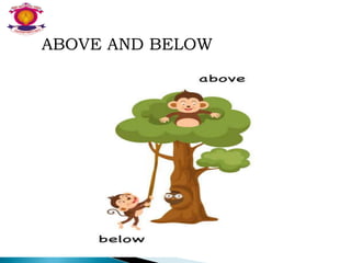 maths lesson no 1 Spatial Understanding 2022-23.pptx