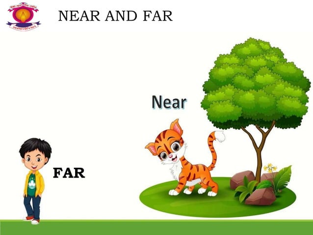 maths lesson no 1 Spatial Understanding 2022-23.pptx