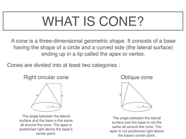 Math slide area and volume | PPT