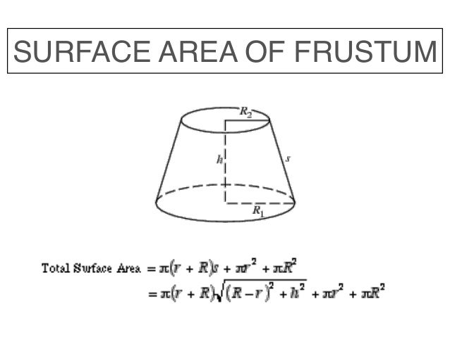 Math slide area and volume