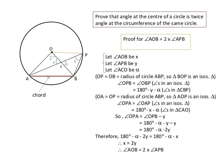 Geometry Math Slides (A) - (B)