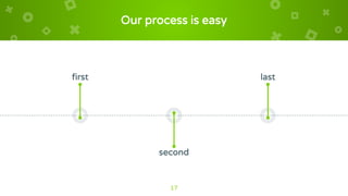 math Slide temp.pptx