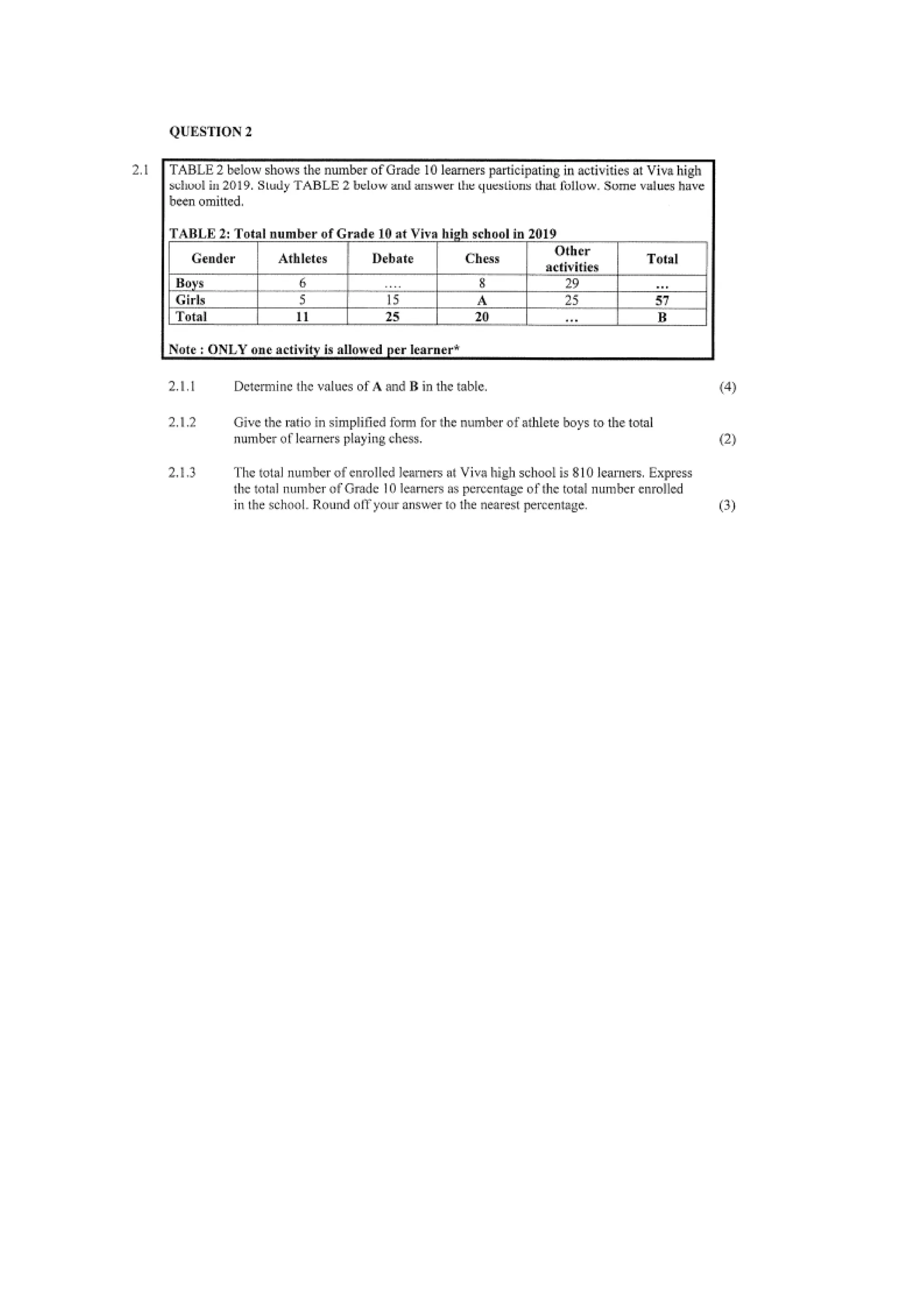 MATHEMATICAL LITERACY GRADE 10 2020 QUESTION PAPER.pdf