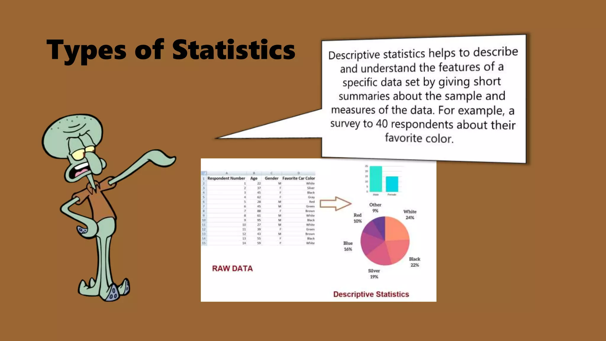 Maths made easy statistics | PPTX