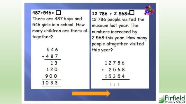 Maths Mastery Presentation 2020.ppt | Primary Education | Education