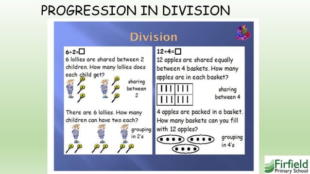 Maths Mastery Presentation 2020.ppt | Primary Education | Education