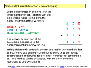 Maths methods for blogs | PPTX