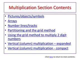 Maths methods for blogs | PPTX