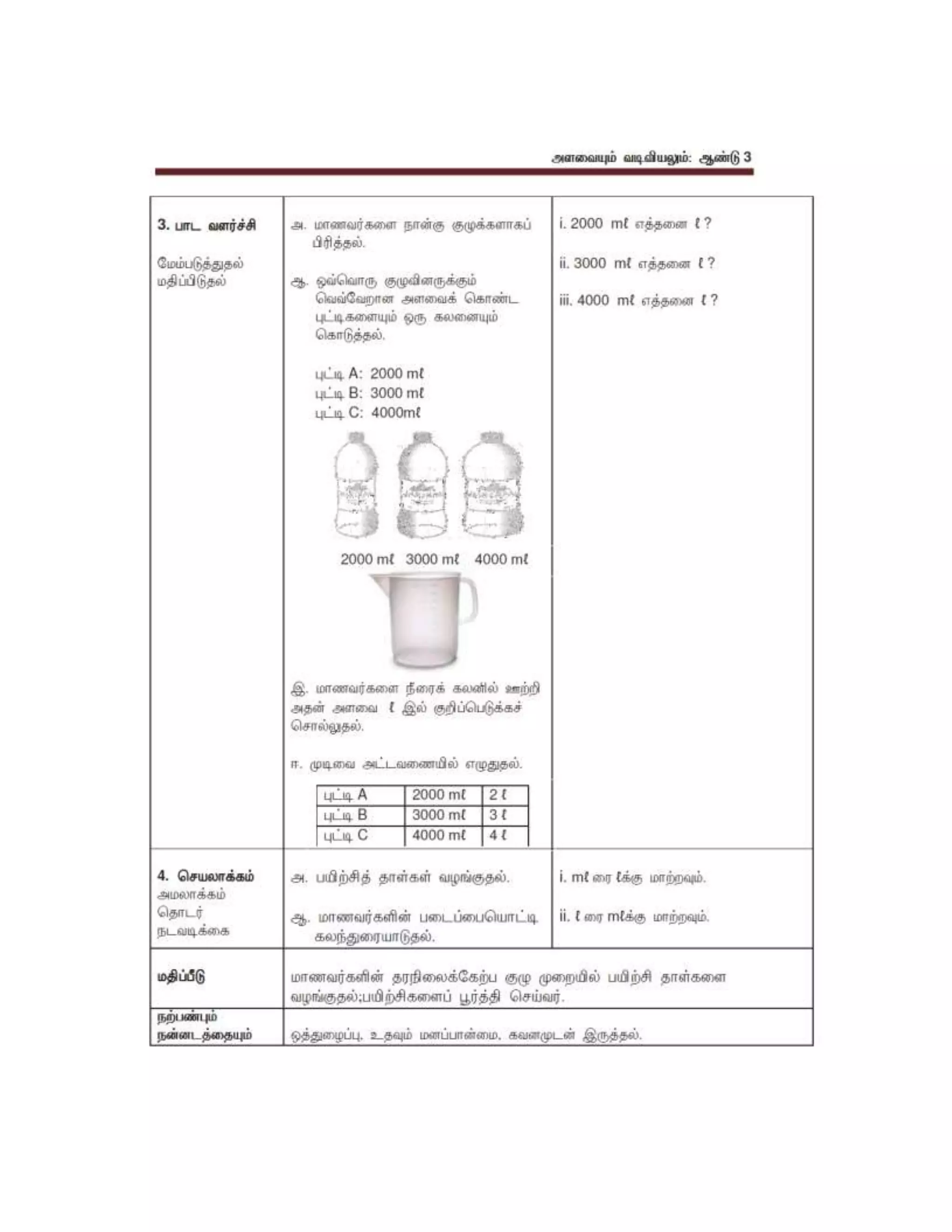 Maths micro teaching | PDF