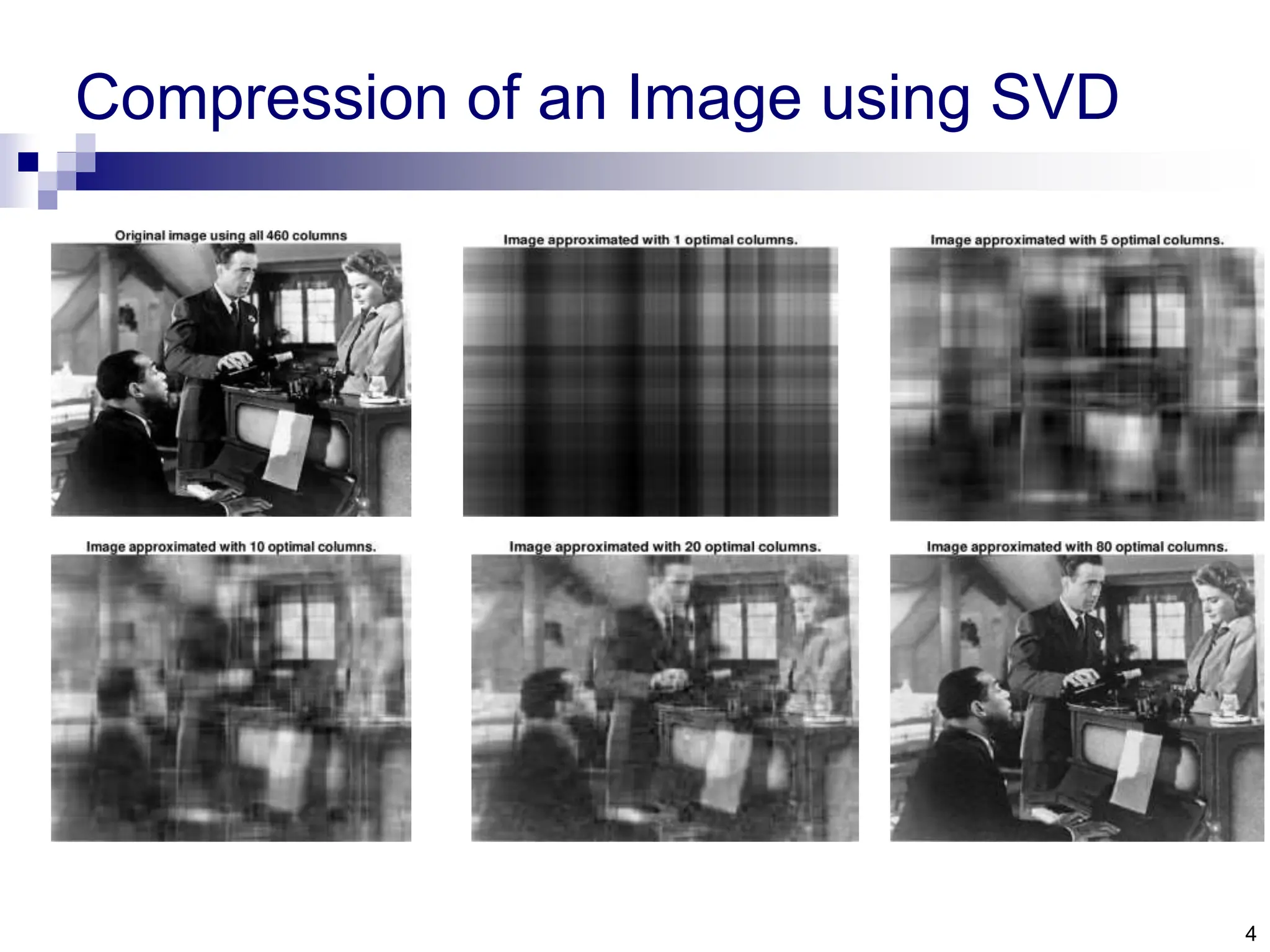 maths mini project ( applictions of quadratic forms and SVD ).ppt