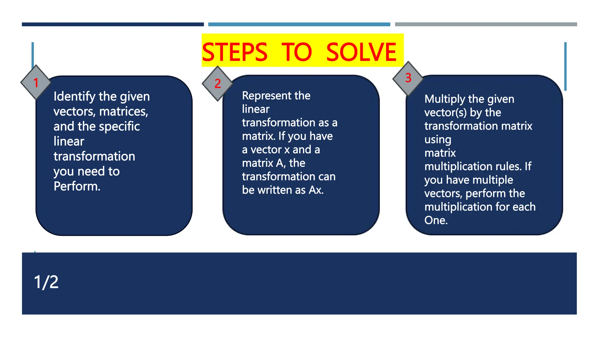 Linear_and_bilinear_mapping_maths_engineering.pptx