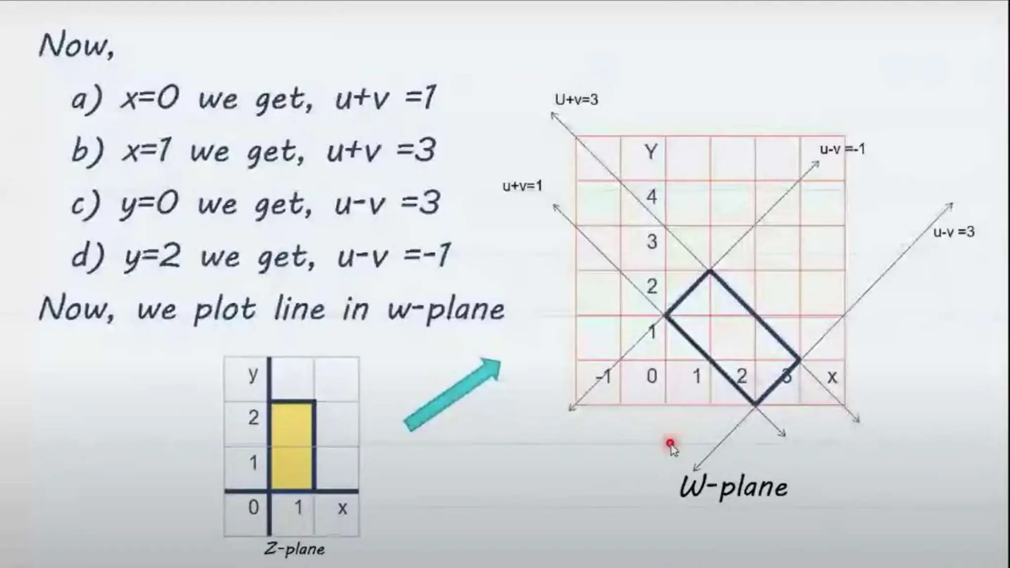 Linear_and_bilinear_mapping_maths_engineering.pptx