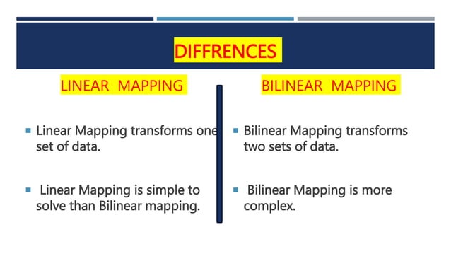 Linear_and_bilinear_mapping_maths_engineering.pptx | Geography | Science