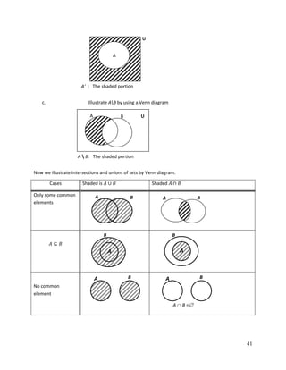 maths module social science.pdf
