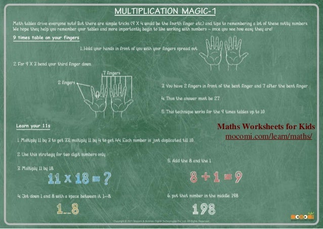 Magic Math Worksheets