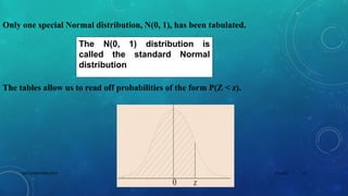 normal distribution | PPTX