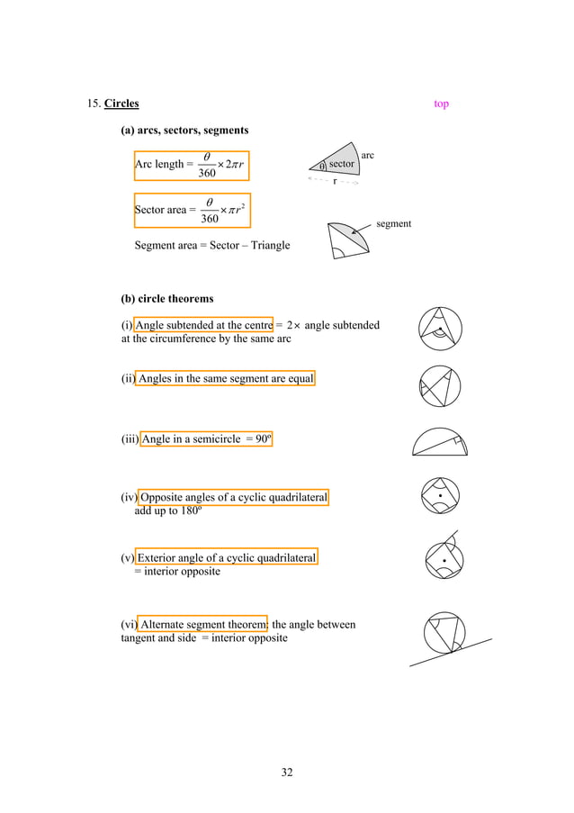 Maths Revision Notes - IGCSE | PDF