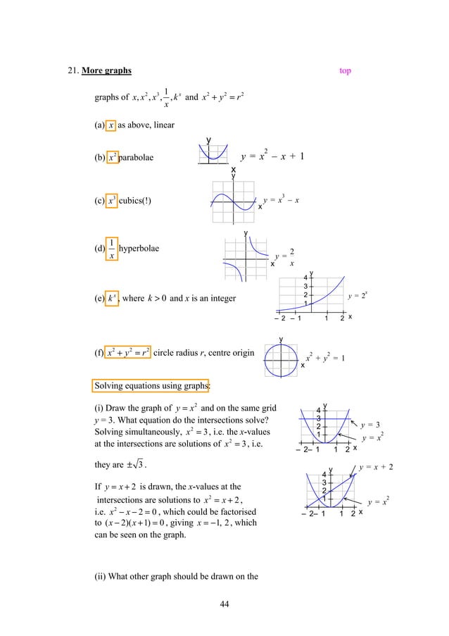 Maths Revision Notes - IGCSE | PDF