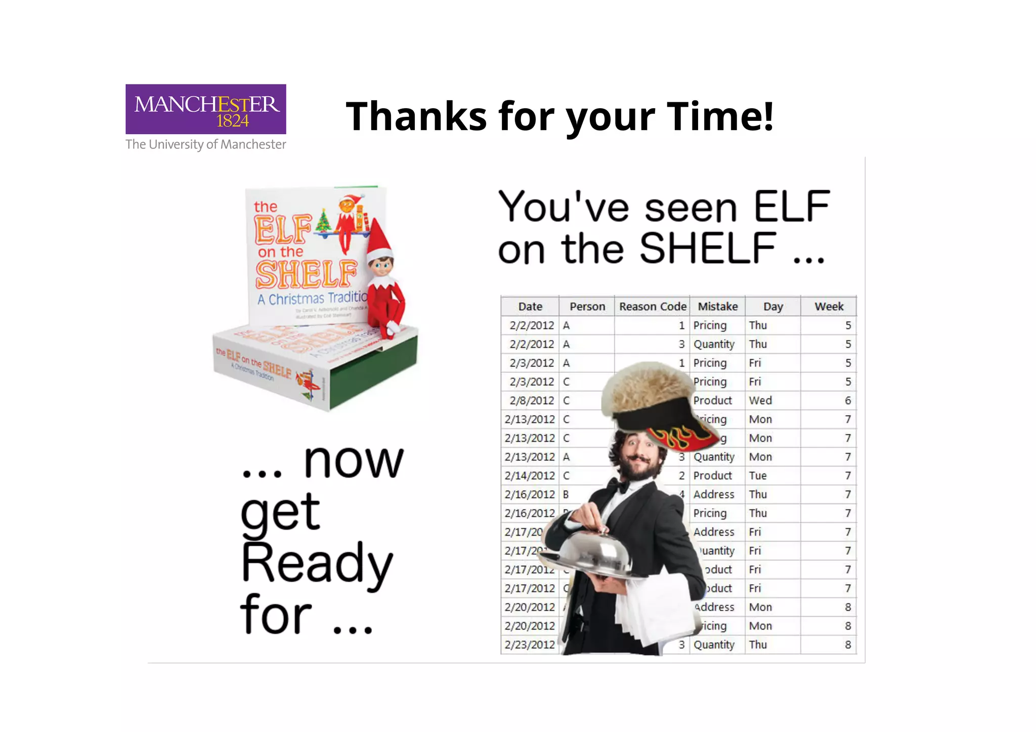 The Mathematics of Memes | PPT