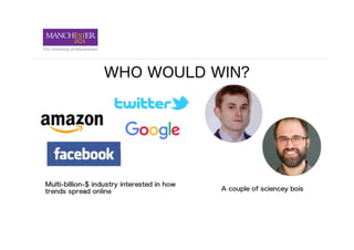 The Mathematics of Memes | PPT | Free Download