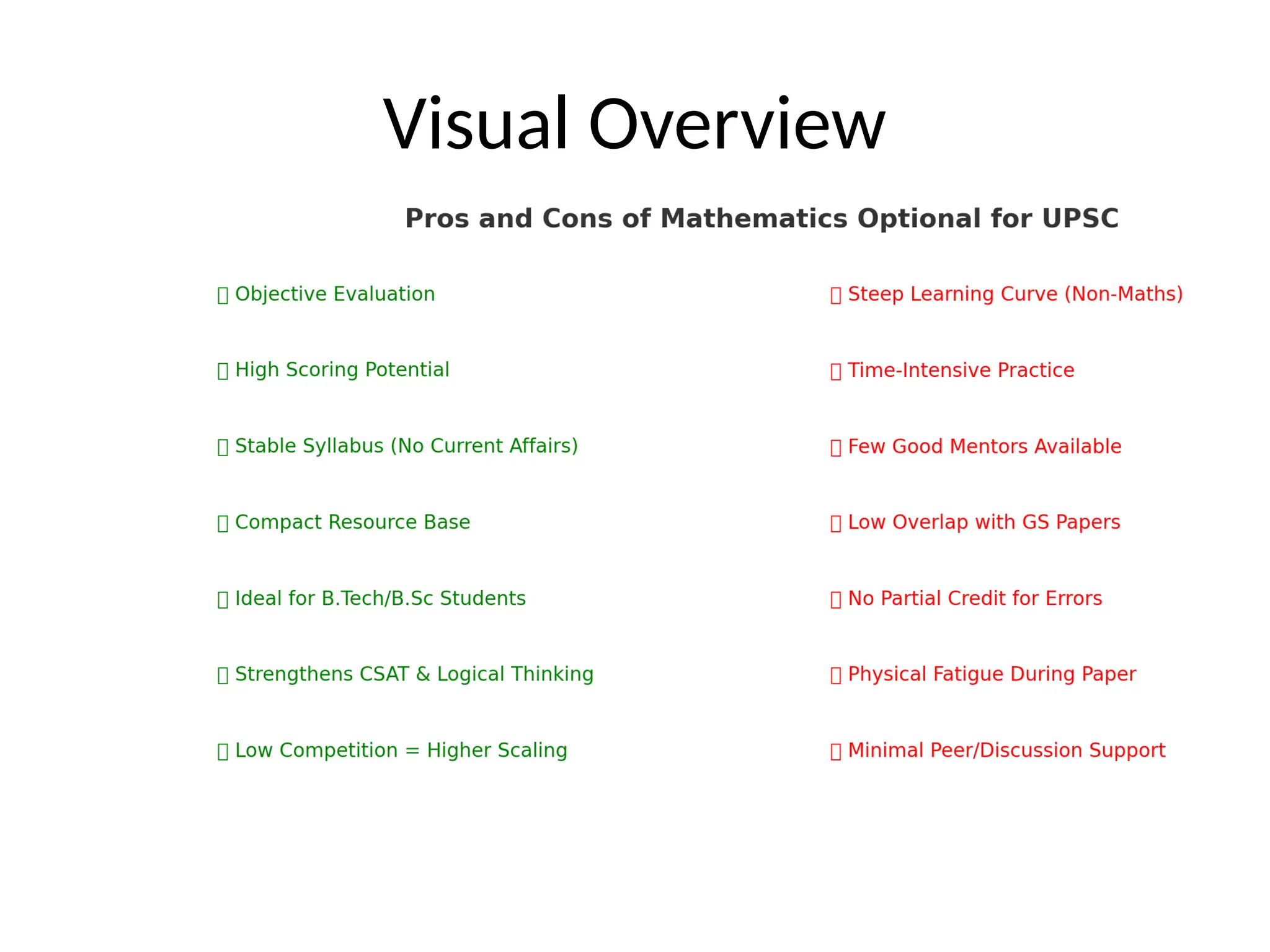 Maths Optional Pros Cons for UPSC CSE exam.pptx
