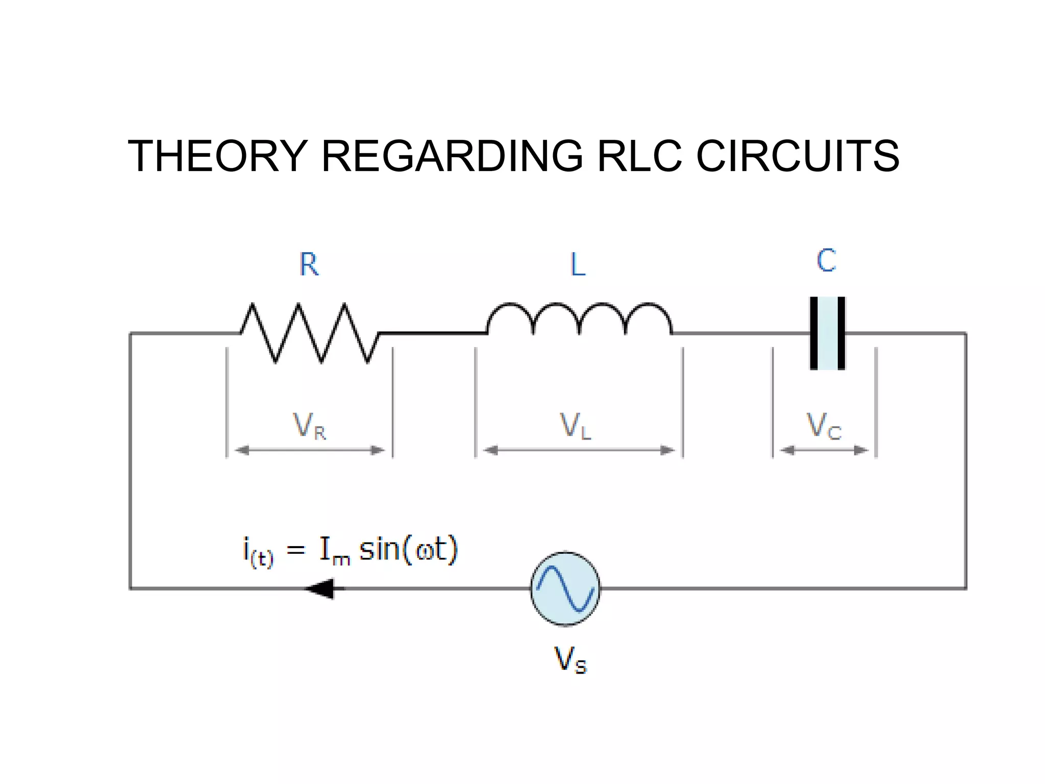 lcr circuit implementation using matlab | PPT