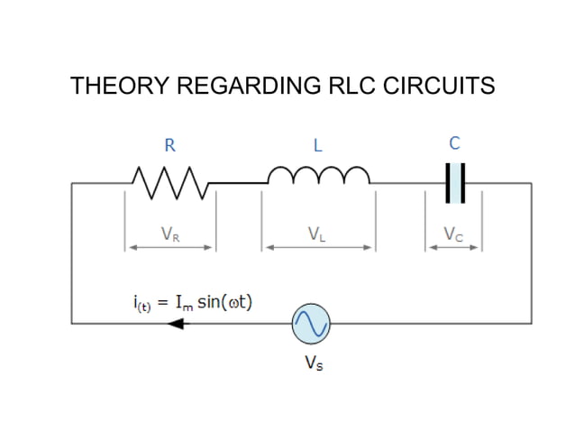 lcr circuit implementation using matlab | PPT