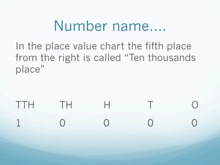 Place value, face value | PDF