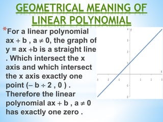 Maths polynomials | PPTX | Physics | Science