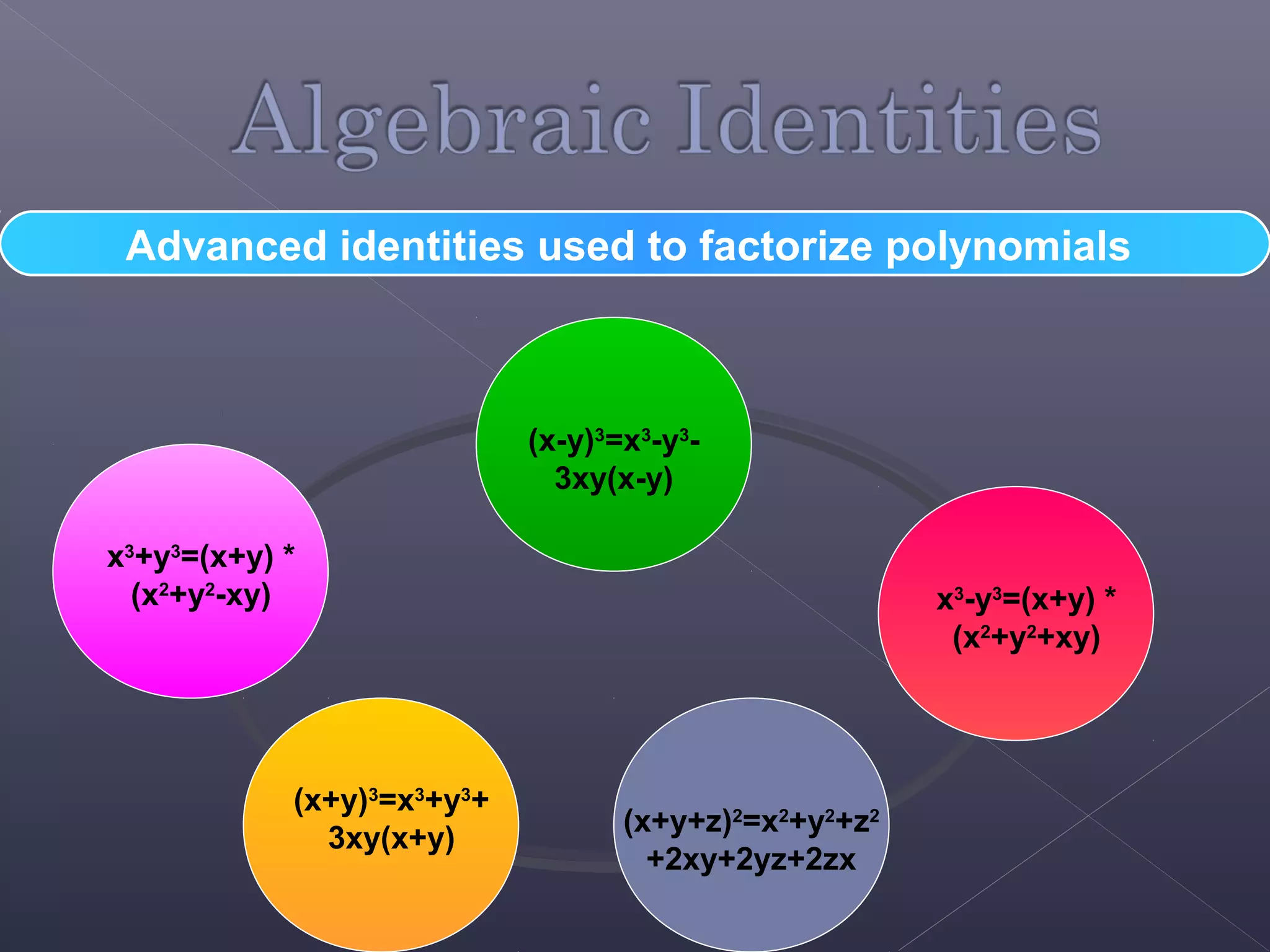 Maths polynomials 9th | PPT