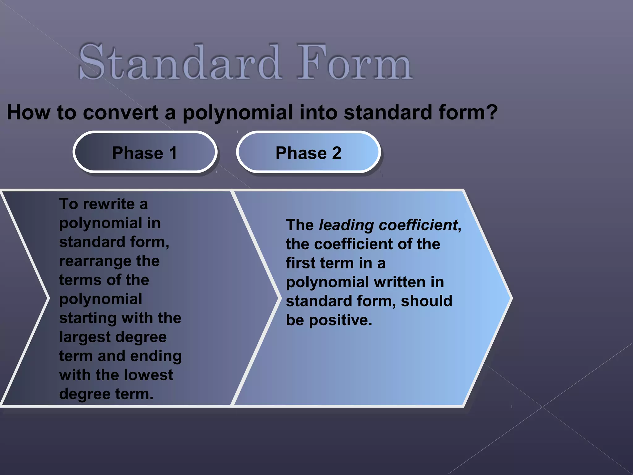 Maths polynomials 9th | PPT
