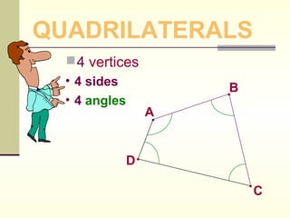 Maths porject work - quadrilaterals - nihal gour | PPT