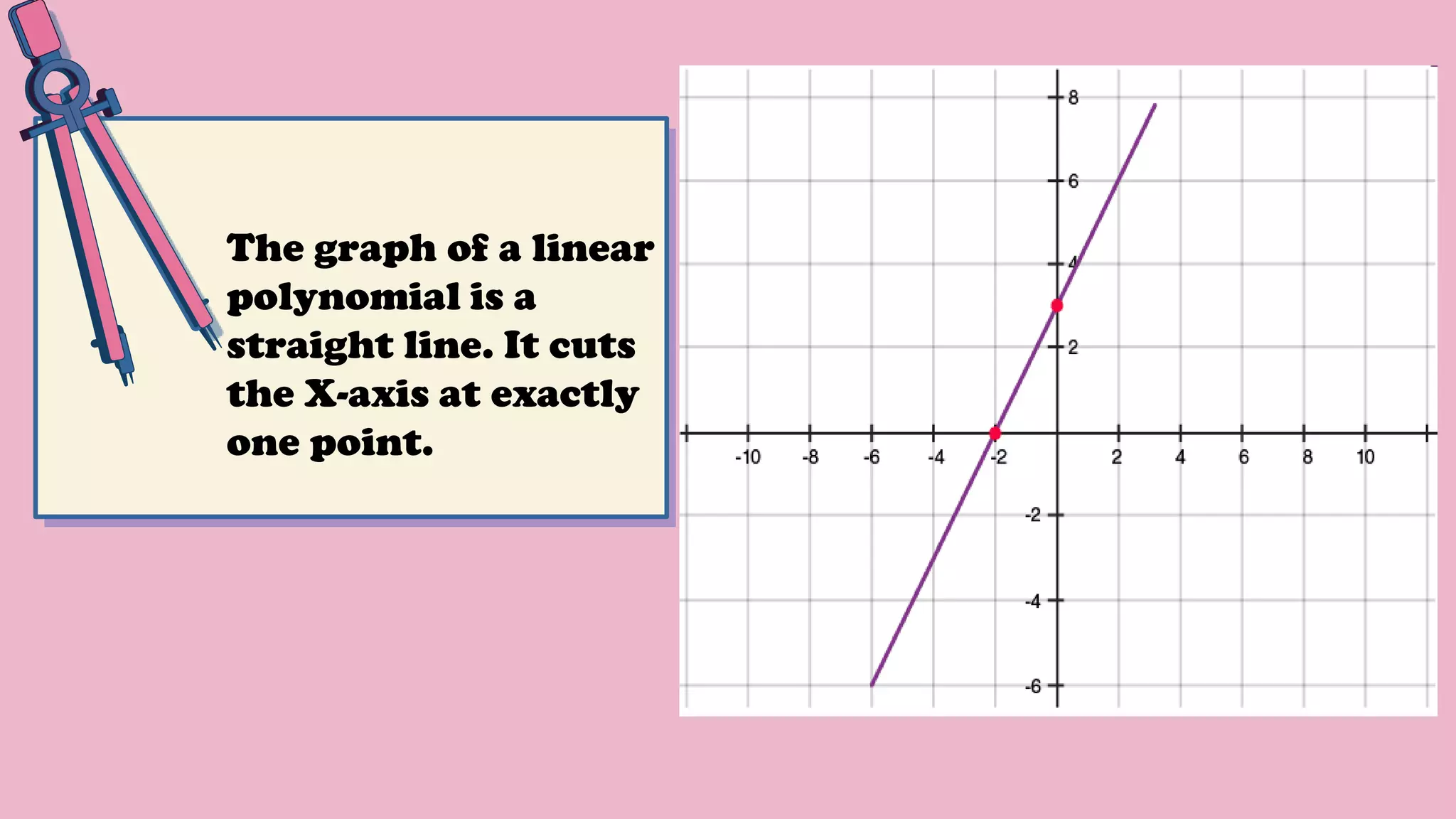 Maths portfolio manvi | PPTX