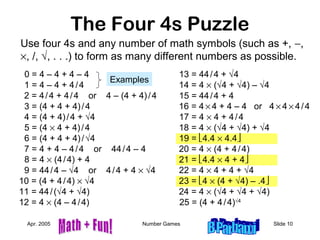 Maths power point presentation | PPT
