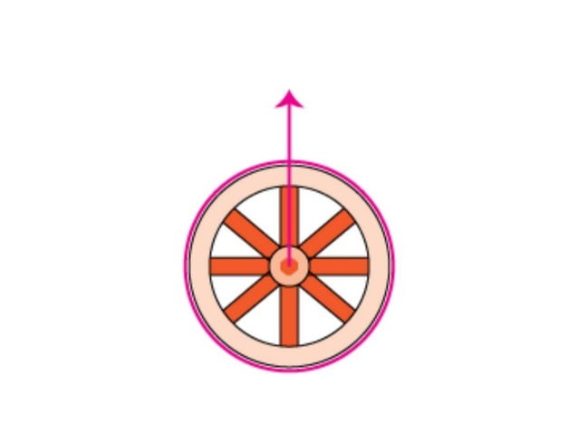 Mathematics Ppt Ppt
