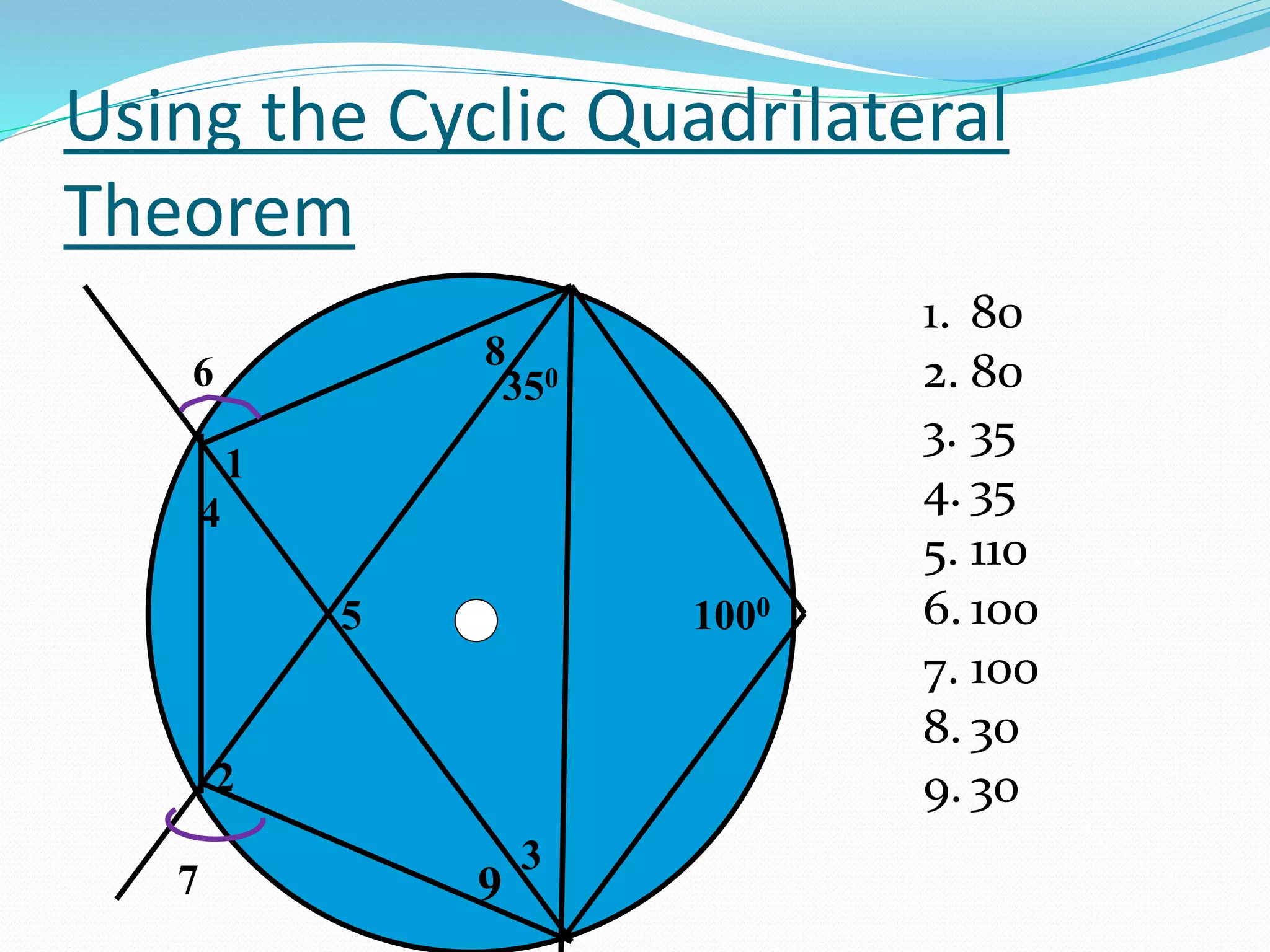 Cyclic Quadrilateral | PPTX