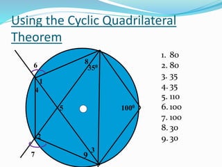 Cyclic Quadrilateral | PPTX