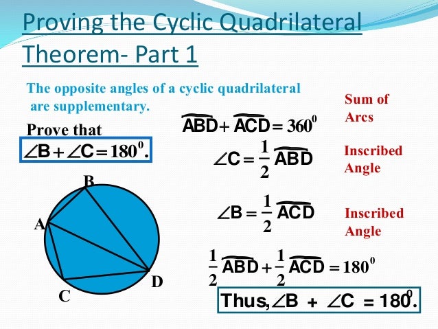 Cyclic Quadrilateral