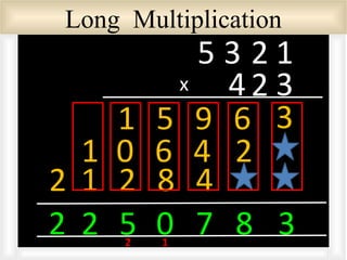 Mathsppt | PPT | Technology & Computing