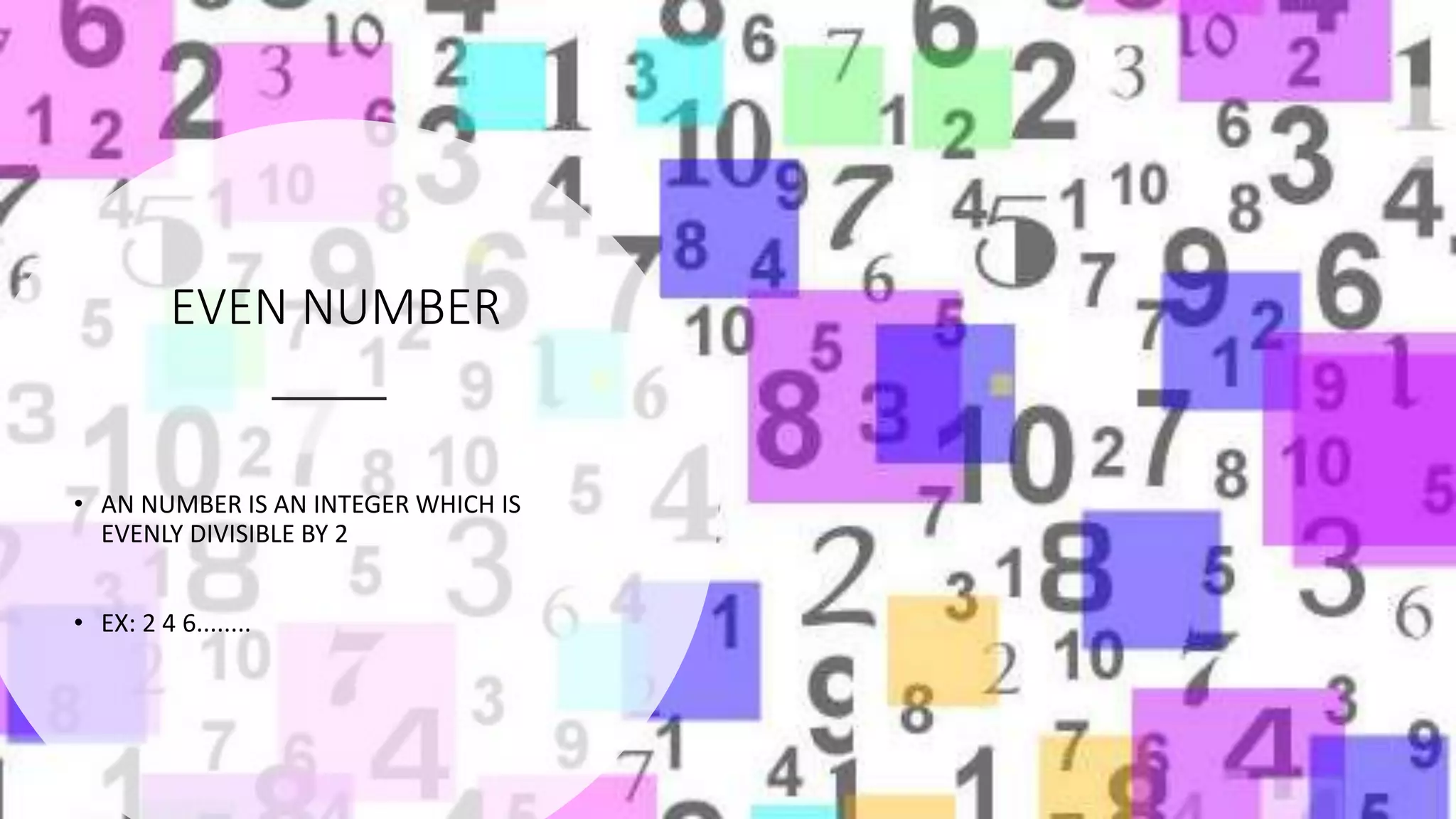 THE NUMBER SYSTEM | PPT