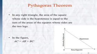 Trigonometry Maths ppt | PPT