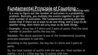 Maths project powerpoonit presentation(Ppt).pptx