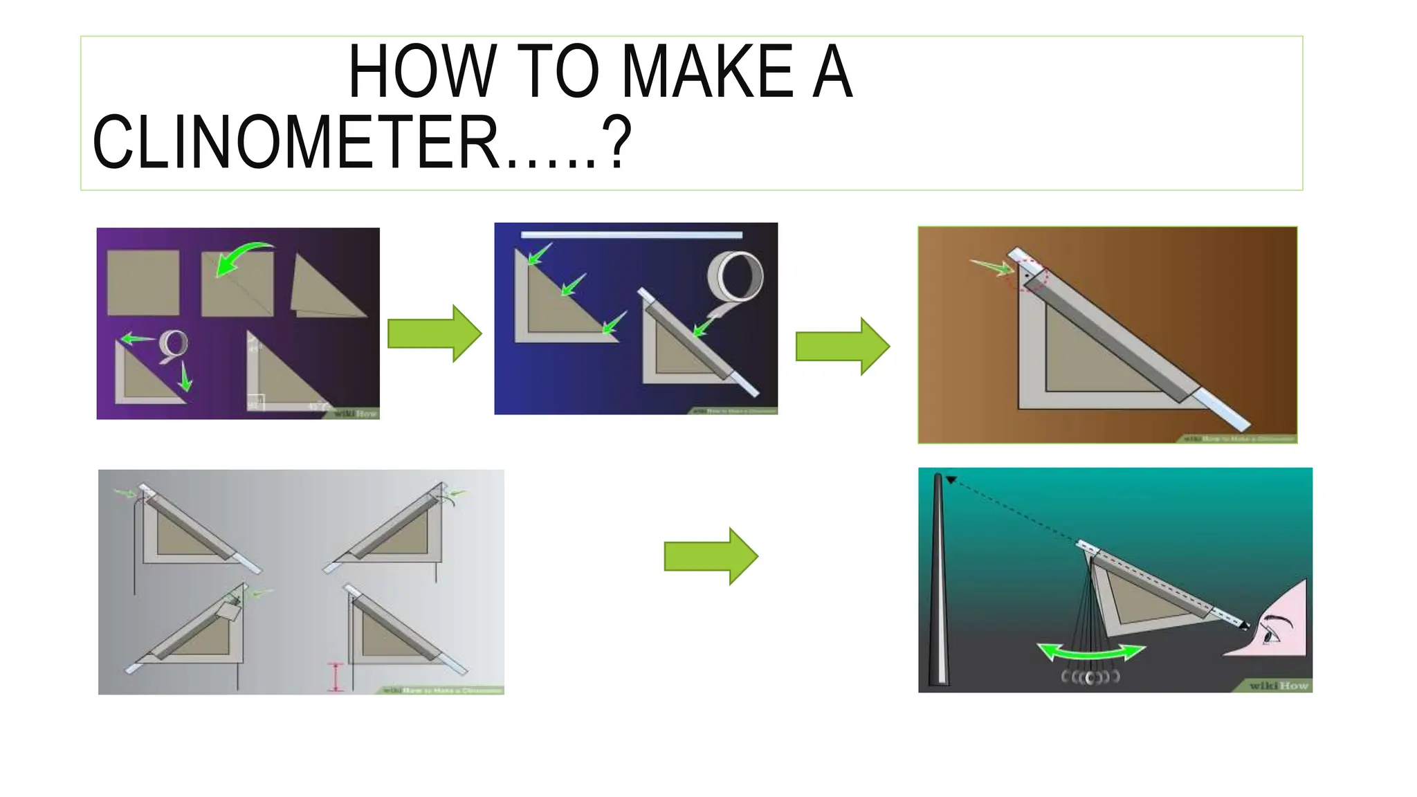 Clinometer/Inclinomether Instrument Maths | PPTX
